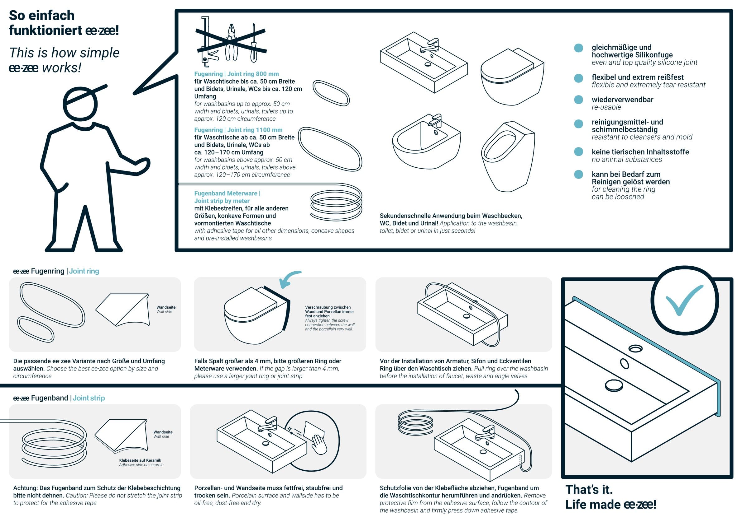 Produkte – eezee.de